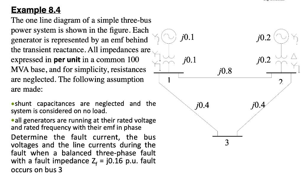 Solved 20.1 Example 8.4 The one line diagram of a simple | Chegg.com