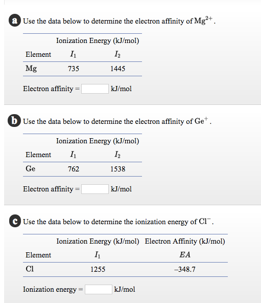 Solved Use the data below to determine the electron affinity | Chegg.com