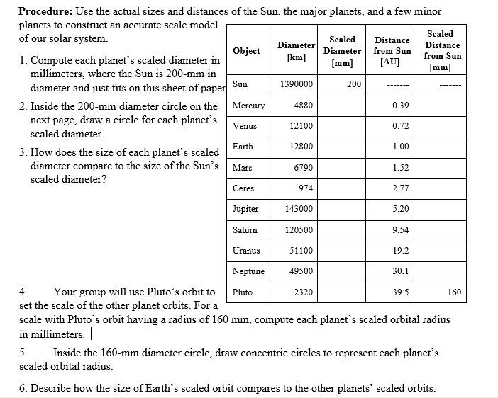 Solar System Planet Sizes And Distances