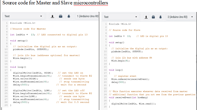 20 Q5.5 Two Arduino Uno microcontrollers has been | Chegg.com