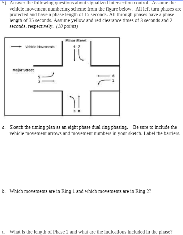 Solved 5) Answer the following questions about signalized | Chegg.com