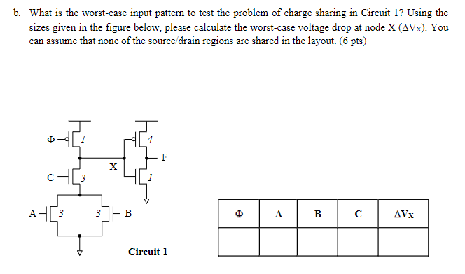 B What Is The Worst Case Input Pattern To Test The 