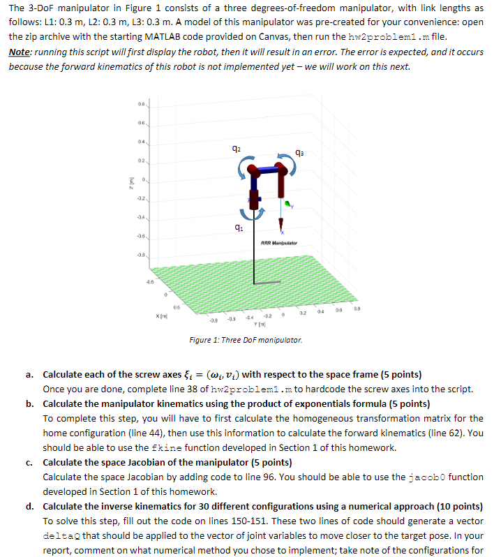 The 3-DoF manipulator in Figure 1 consists of a three | Chegg.com