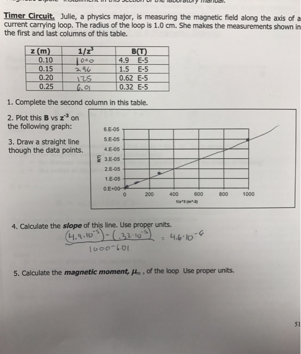 Solved How do you do the last part and what are the units | Chegg.com
