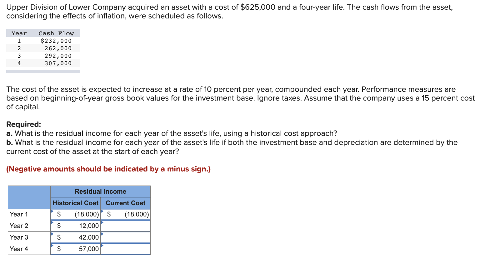 Solved Upper Division of Lower Company acquired an asset | Chegg.com