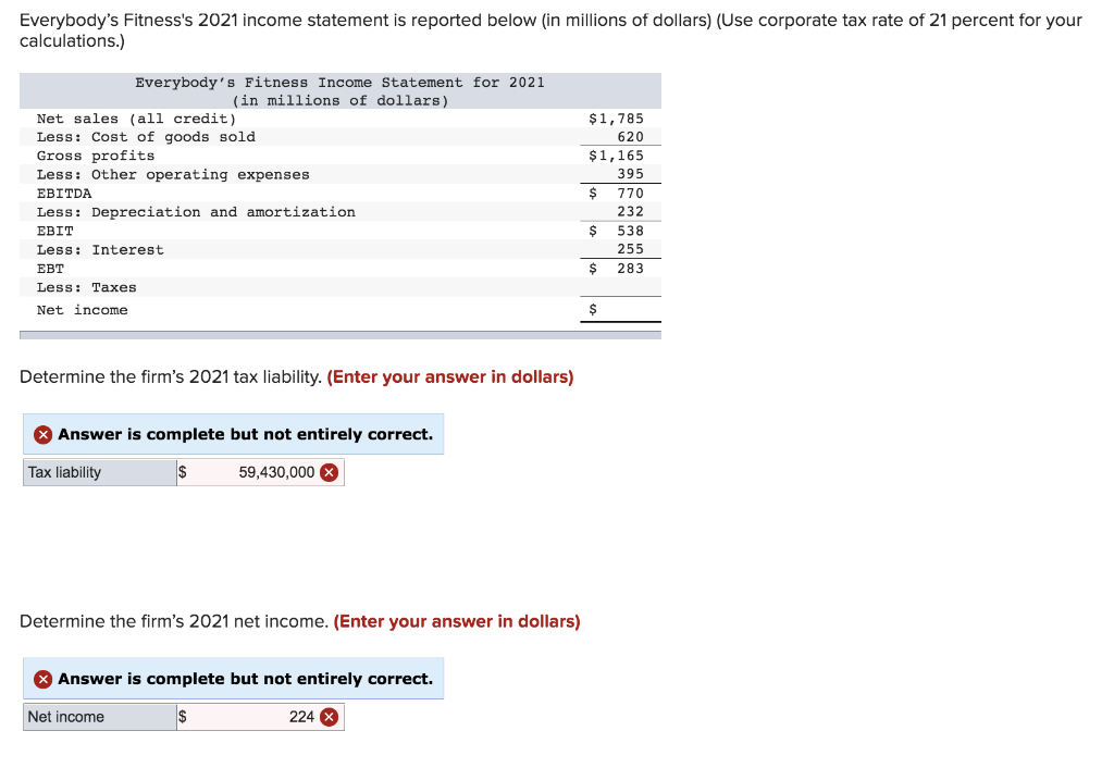 Solved Everybody's Fitness's 2021 income statement is | Chegg.com
