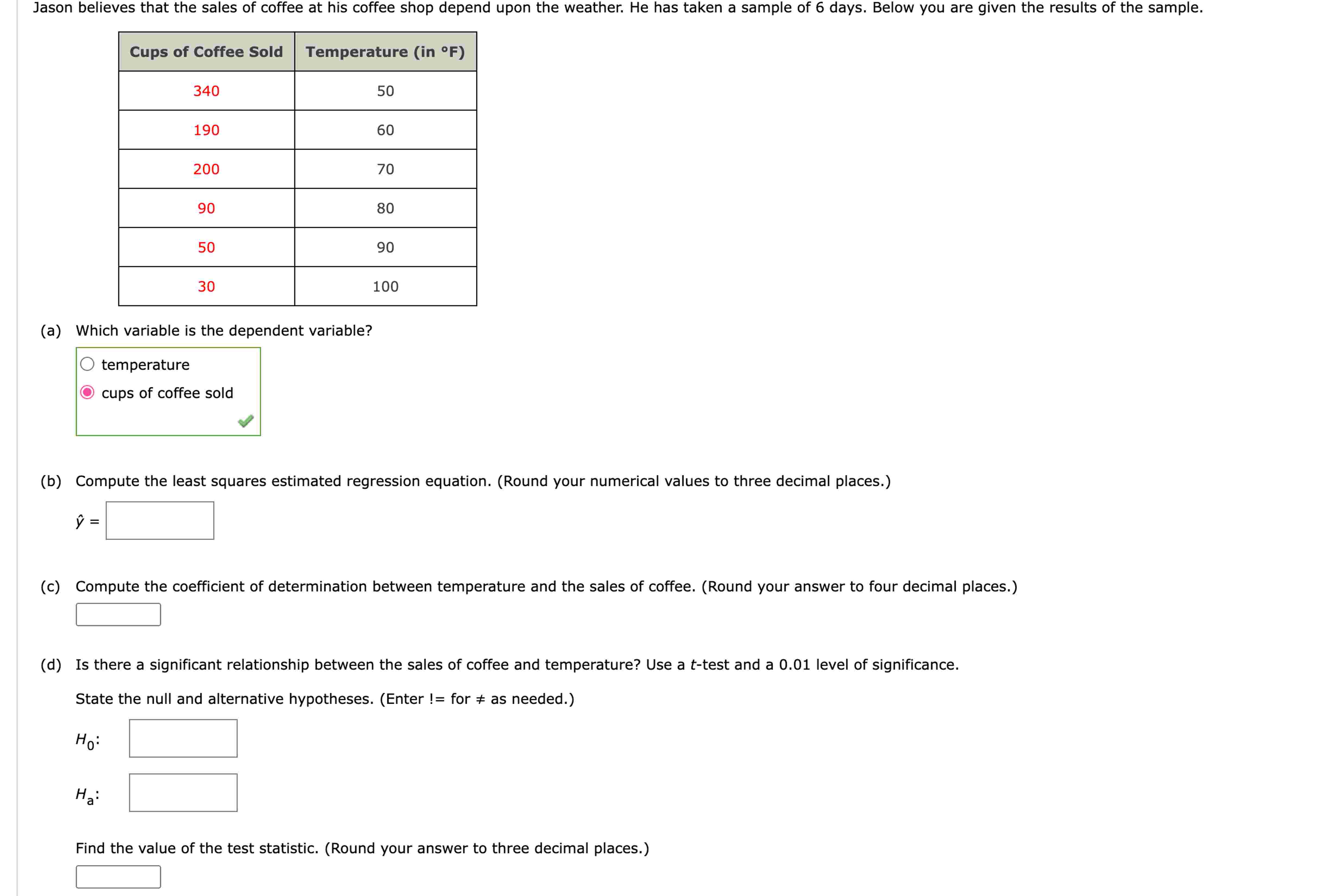 Solved (a) ﻿Which variable is the dependent | Chegg.com