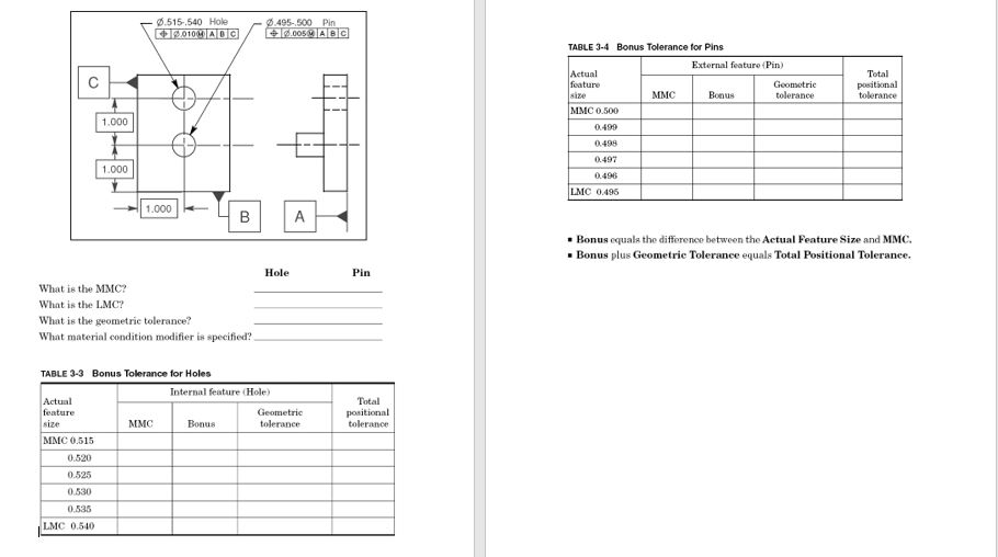 0.515.540 Hole 495- 500 Pin TABLE 3-4 Bonus Tolerance | Chegg.com