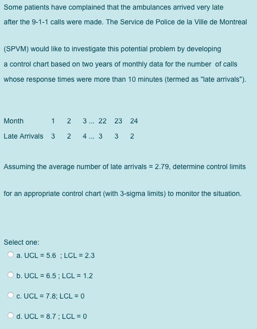 Solved Construct the appropriate control chart for the | Chegg.com