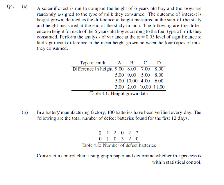 Solved A scientific test is run to compare the height of 6 | Chegg.com