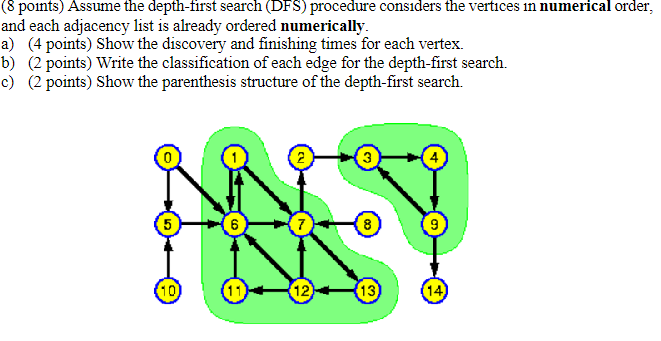 Solved Please help me with the following! I am attaching an | Chegg.com