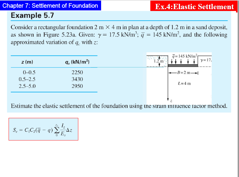 Solved Chapter 7: Settlement of Foundation Ex.4:Elastic | Chegg.com