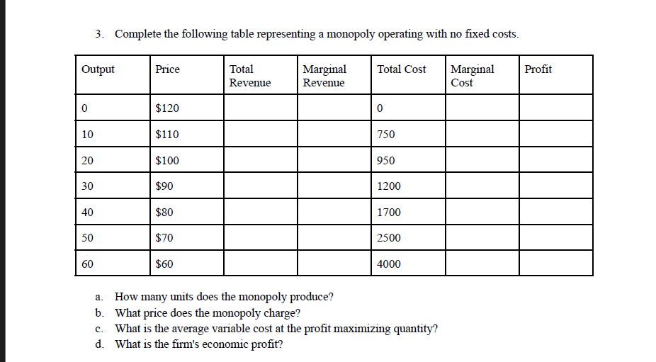 Solved 3. ﻿Complete the following table representing a | Chegg.com