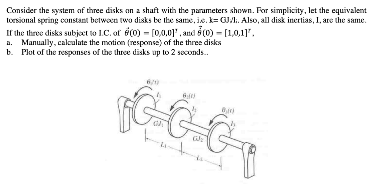 Solved Consider the system of three disks on a shaft with | Chegg.com