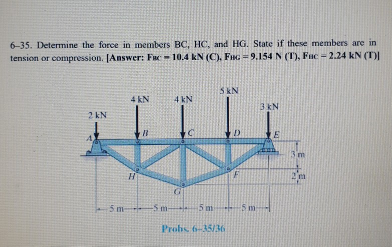 Solved 6-35. Determine the force in members BC, HC, and HG. | Chegg.com