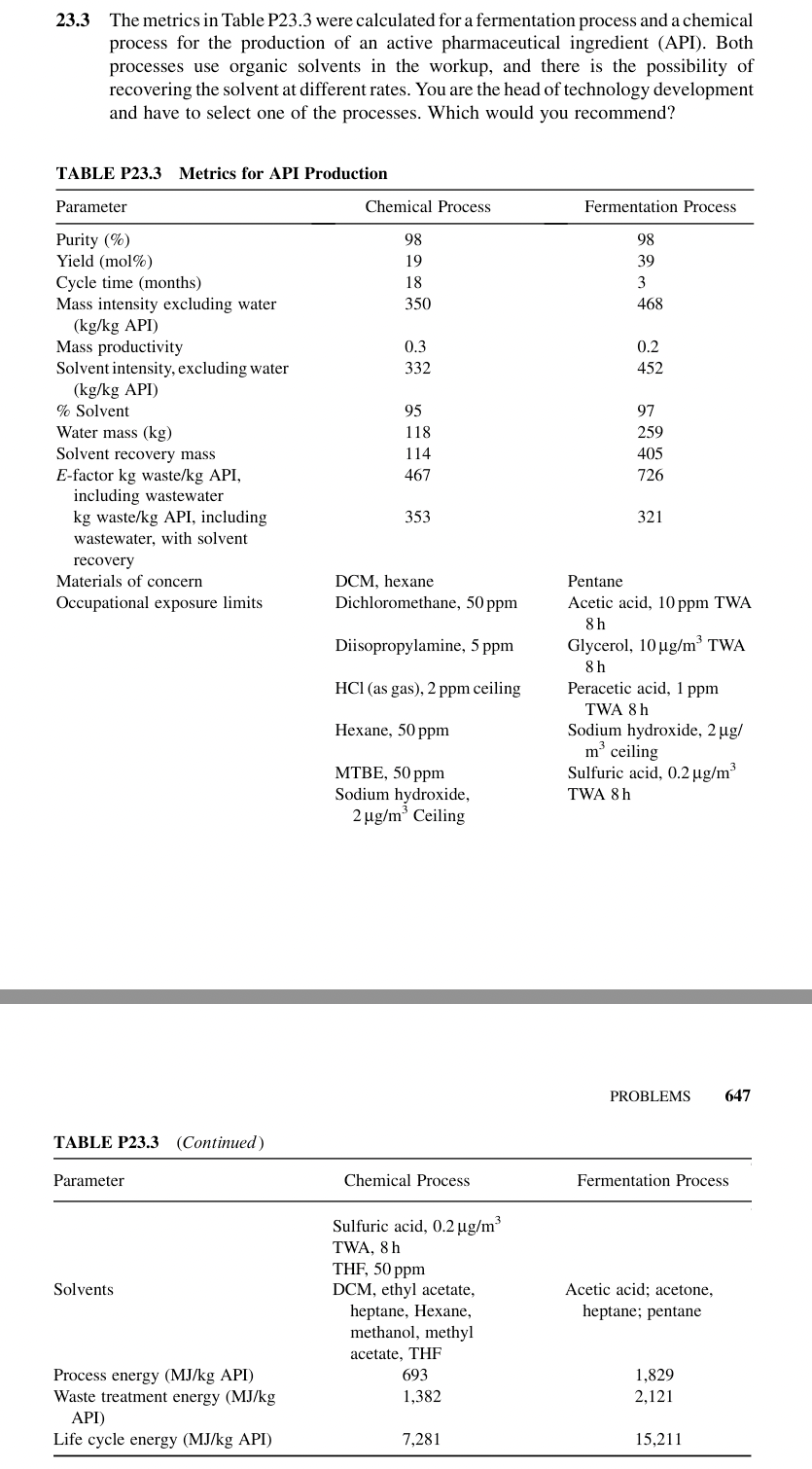 Solved 23.3 The metrics in Table P23.3 were calculated for a | Chegg.com