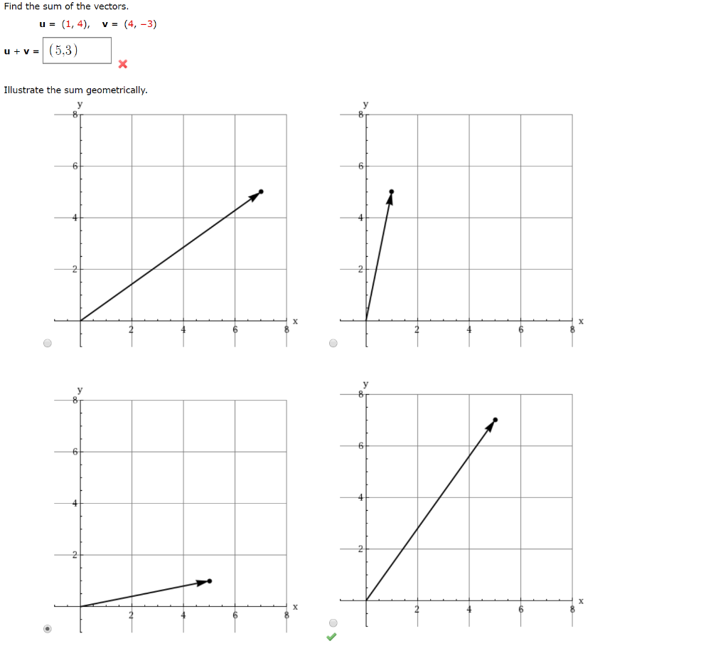 Solved Find the sum of the vectors. u = (1, 4), v = (4, -3) | Chegg.com
