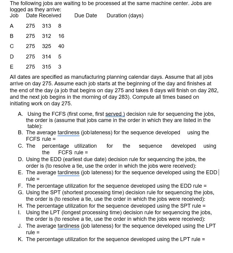 Solved The following jobs are waiting to be processed at the | Chegg.com