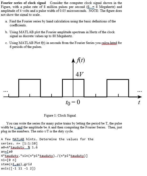 Solved Fourier series of clock signal Consider the computer | Chegg.com