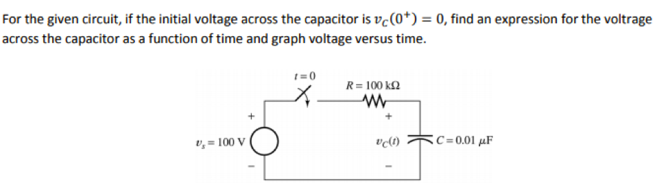 Solved For the given circuit, if the initial voltage across | Chegg.com