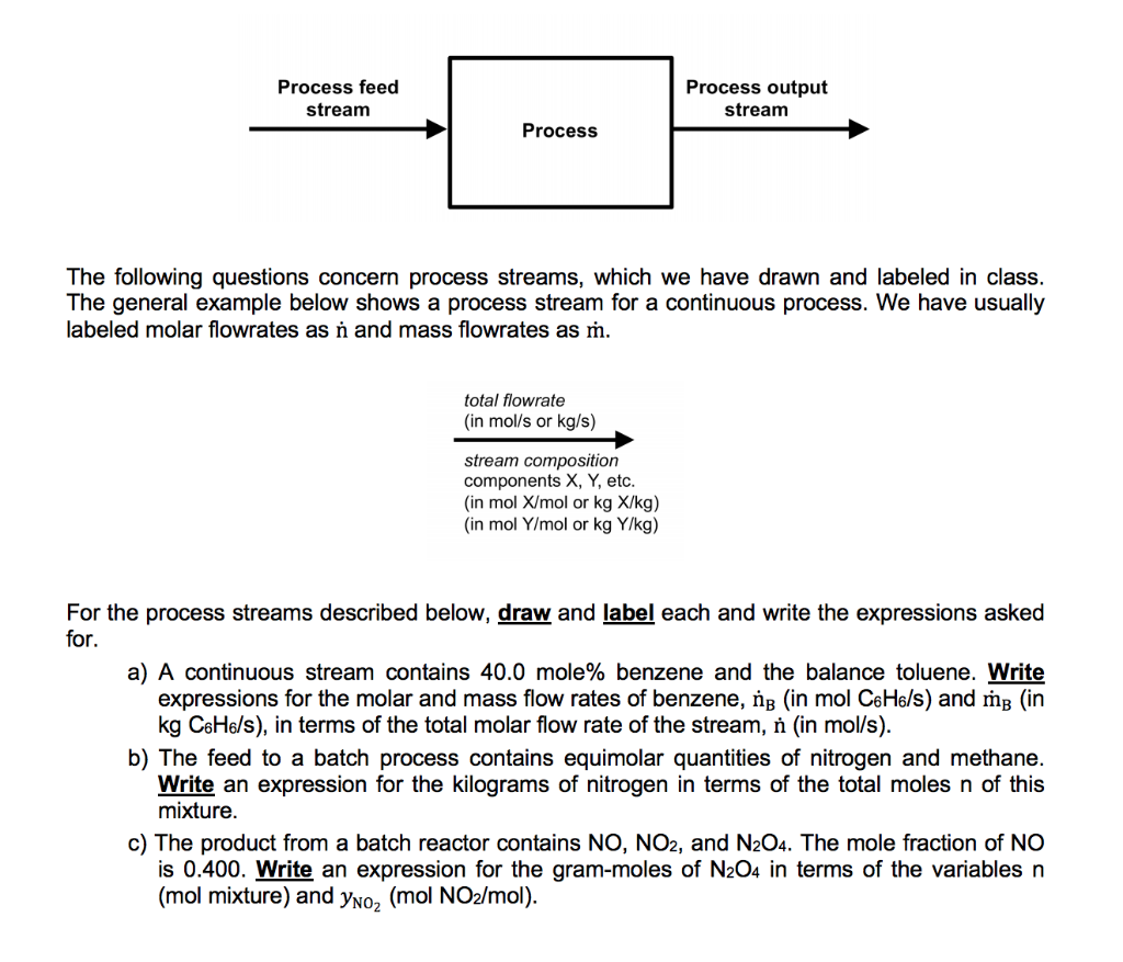 Solved Process output Process feed stream stream Process The | Chegg.com