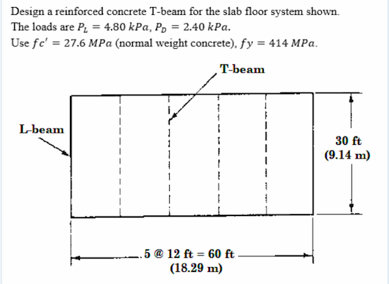 Solved Design a reinforced concrete T-beam for the slab | Chegg.com