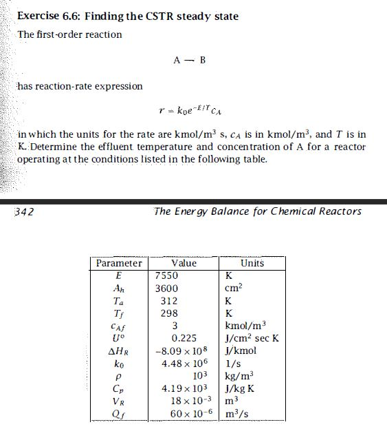 Exercise 6.6: Finding the CSTR steady state The | Chegg.com