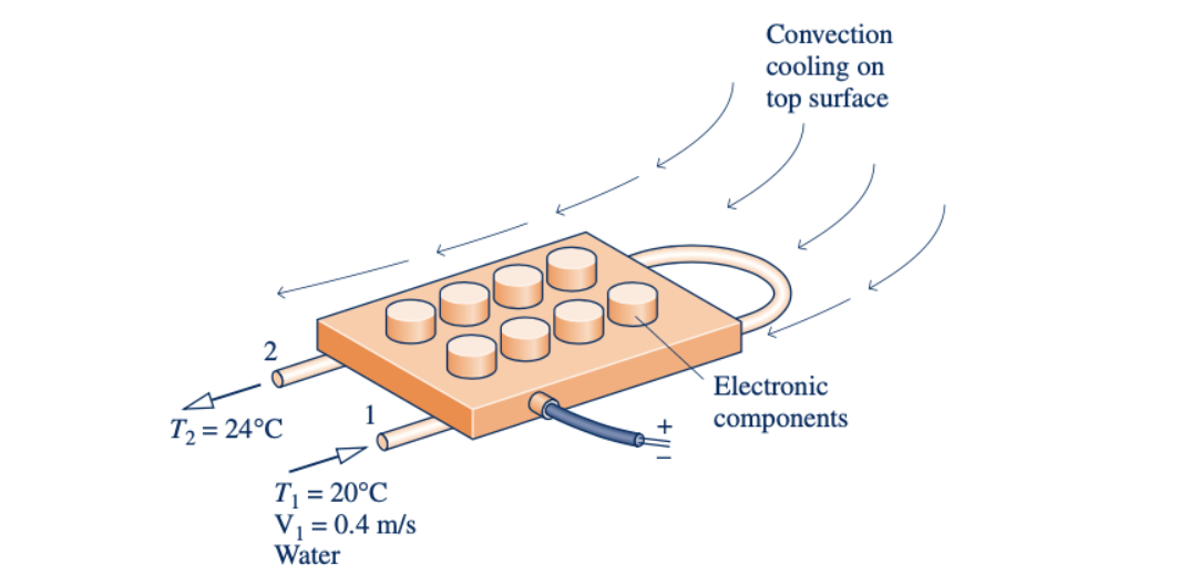 Solved The figure below shows small electrical components | Chegg.com