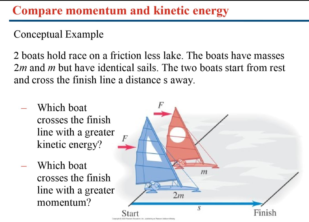 Solved Compare momentum and kinetic energy Conceptual | Chegg.com