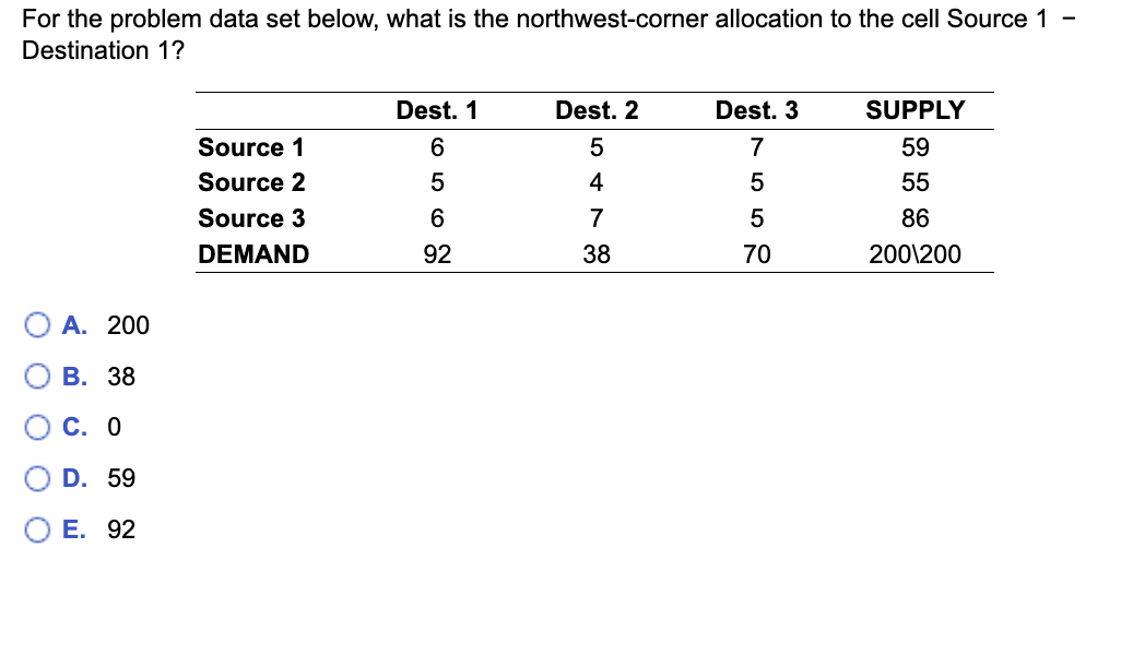 Solved For the problem data set below, what is the | Chegg.com