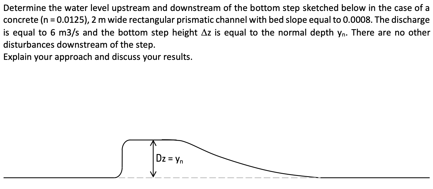 Solved Determine the water level upstream and downstream of | Chegg.com