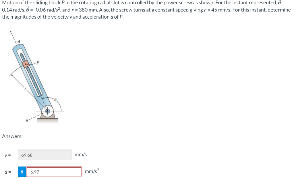 Solved Motion of the sliding block Pin the rotating radial | Chegg.com