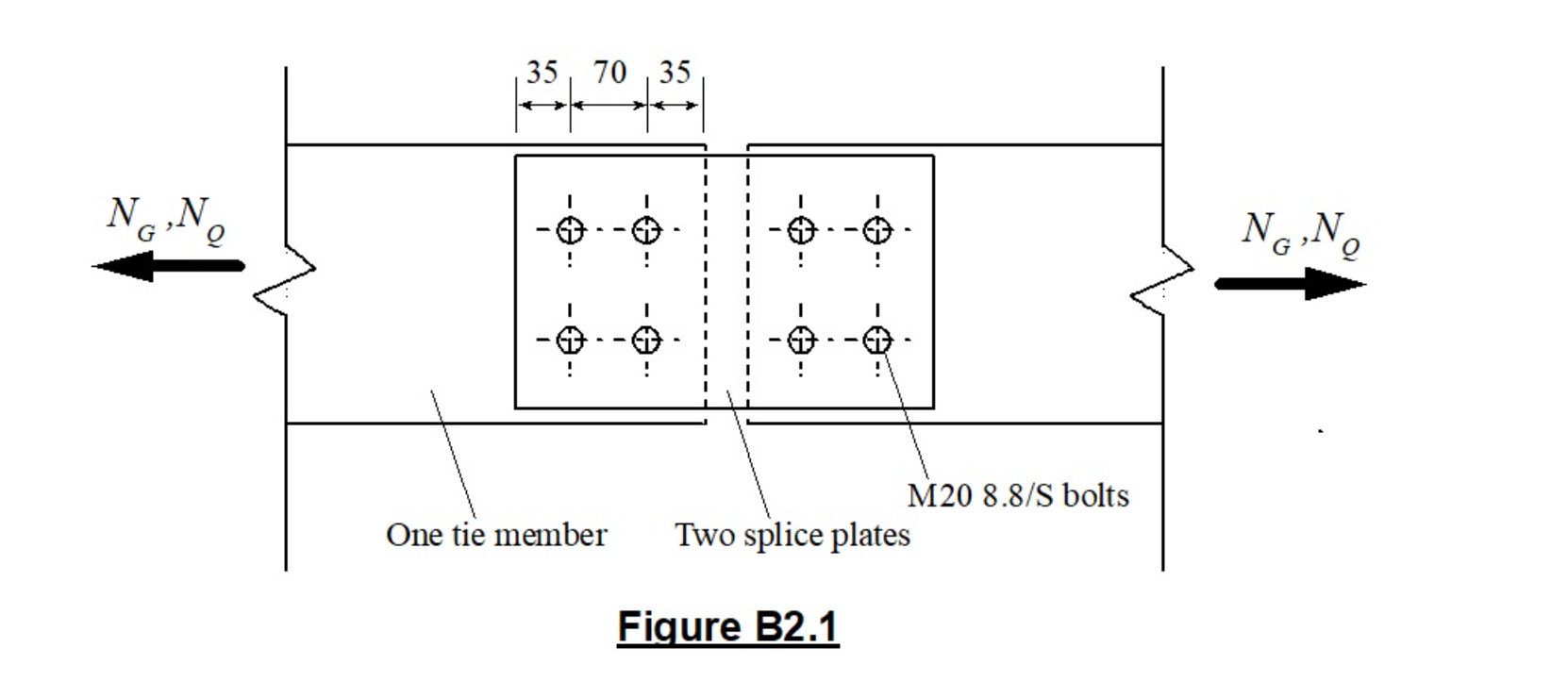 Solved QUESTION 4 25 points Save Answer Consider the lap | Chegg.com