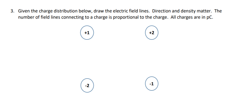 Solved 3. Given the charge distribution below, draw the | Chegg.com