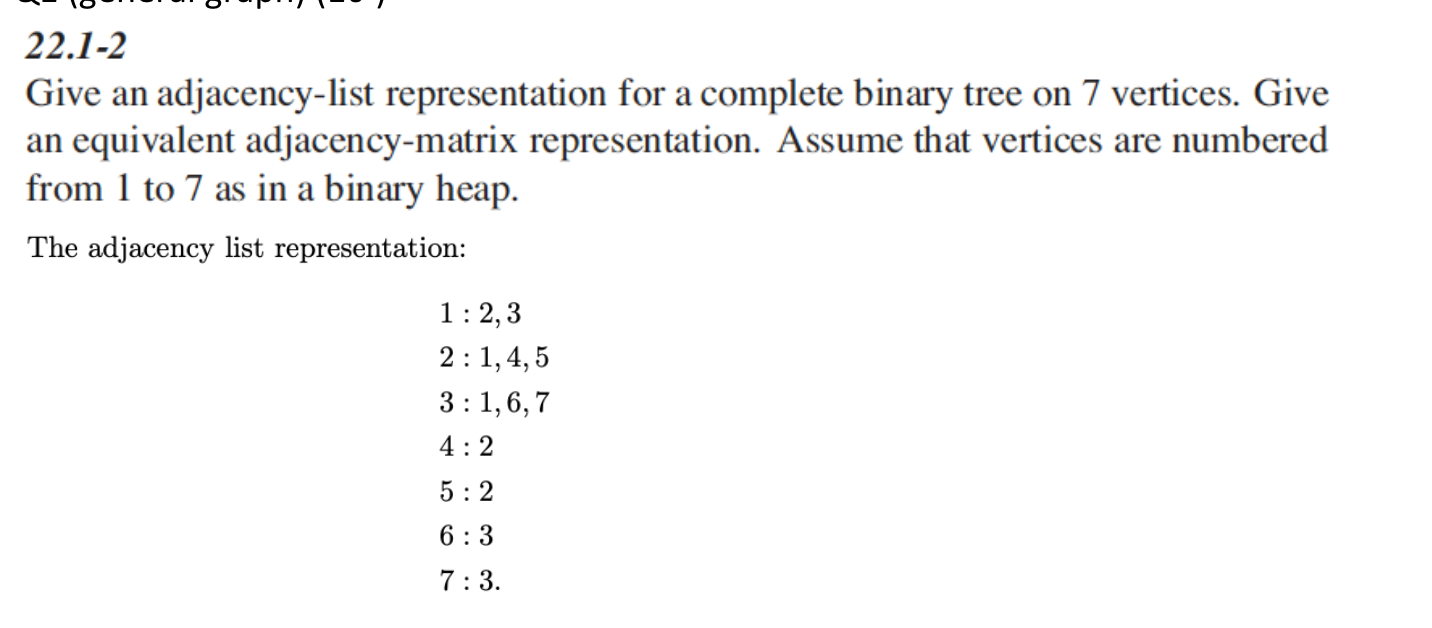 Solved 22.1-2Give an adjacency-list representation for a | Chegg.com
