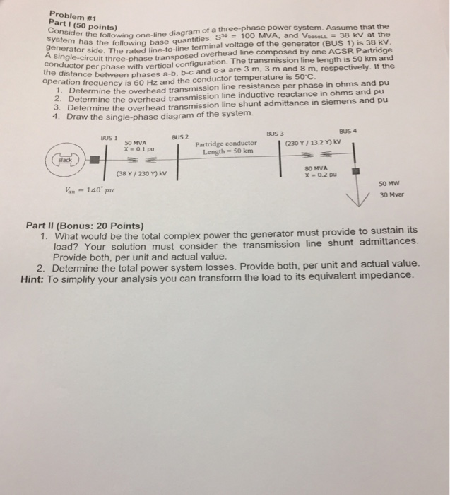 Solved Problem #1 Part I (50 points) Consider the following | Chegg.com