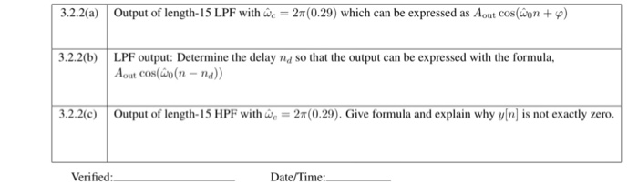3.2.2 Practical Filters Since ideal filters cannot be | Chegg.com