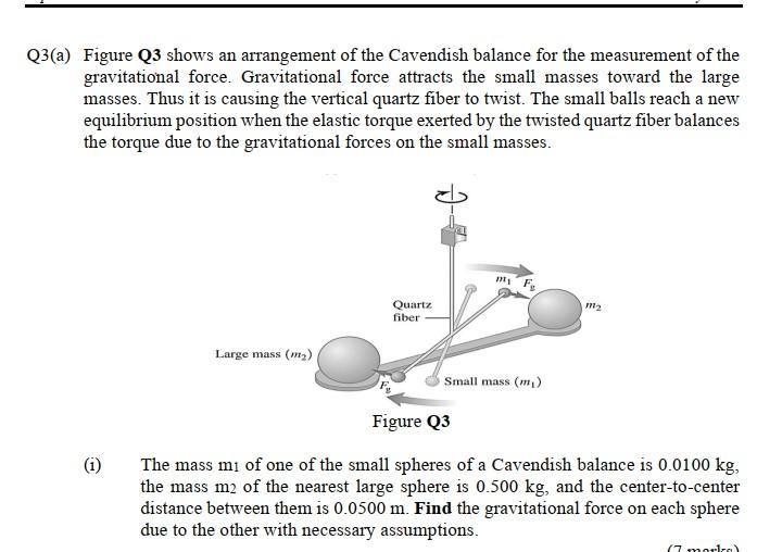 Solved Q3(a) Figure Q3 shows an arrangement of the Cavendish | Chegg.com