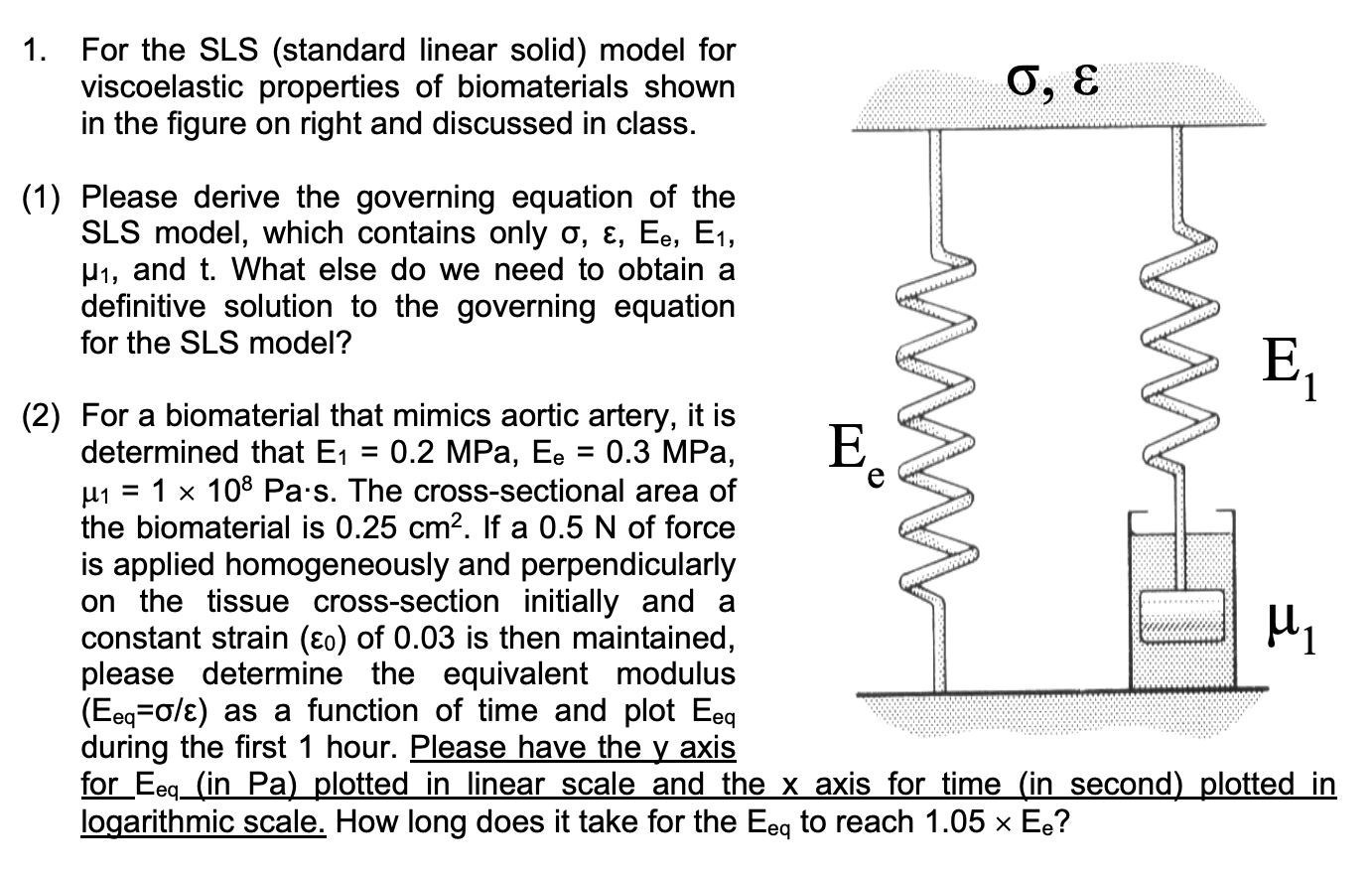 1. For the SLS (standard linear solid) model for | Chegg.com