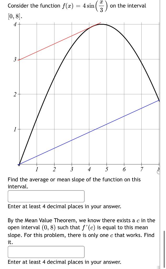 Solved Consider the function f(x)=4sin(3x) on the interval | Chegg.com