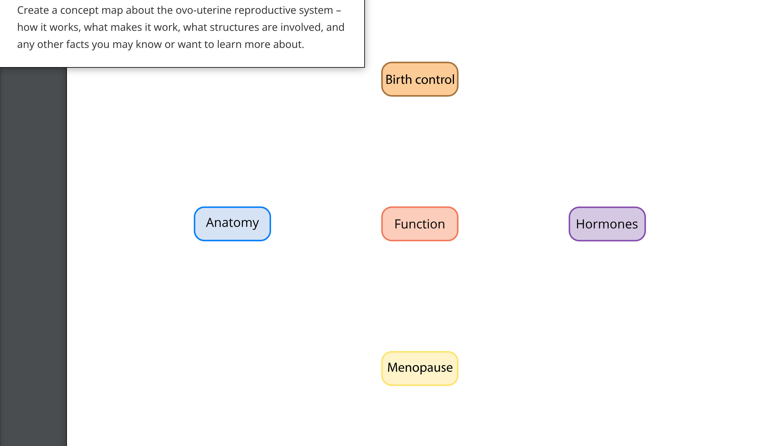 Solved Create a concept map about the ovo-uterine | Chegg.com