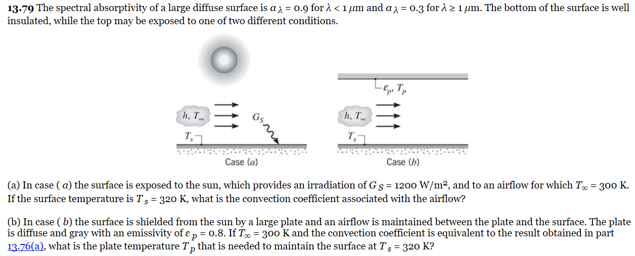 Solved 13.79 The spectral absorptivity of a large diffuse | Chegg.com