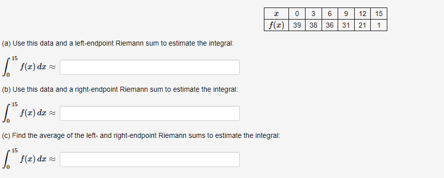 Solved (a) Use this data and a left-endpoint Riemann sum to | Chegg.com