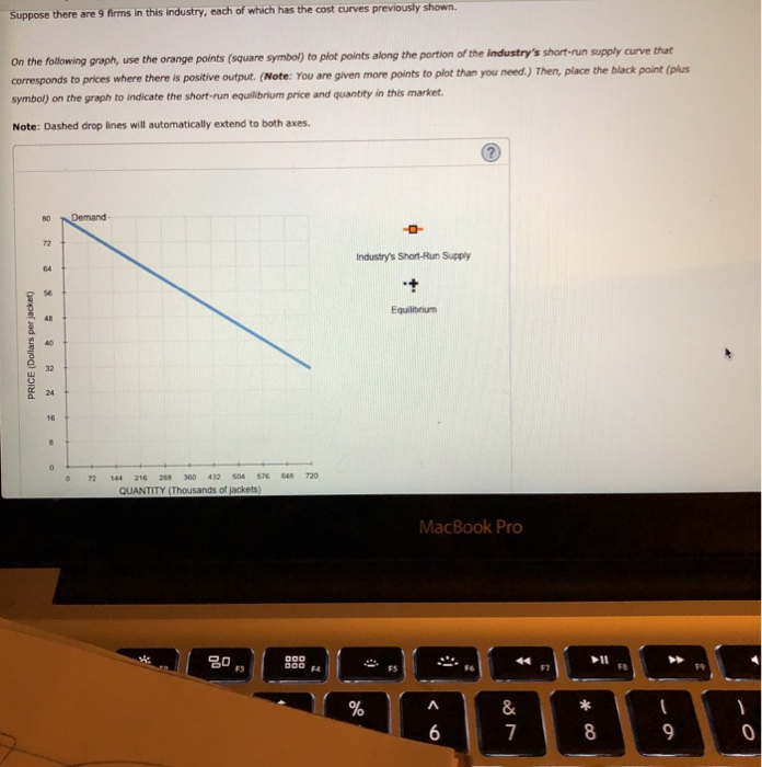 Solved 6. Deriving the short-run supply curve Consider the | Chegg.com