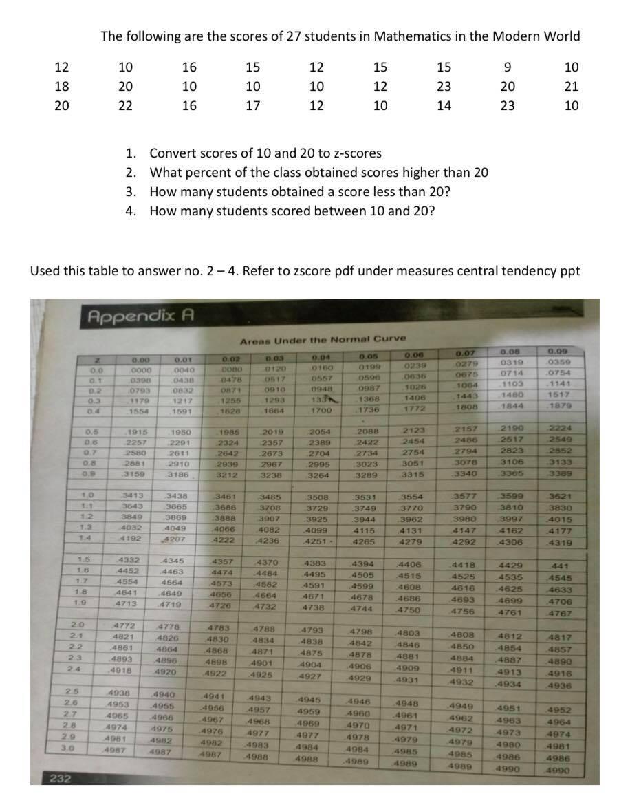 Solved The following are the scores of 27 students in | Chegg.com