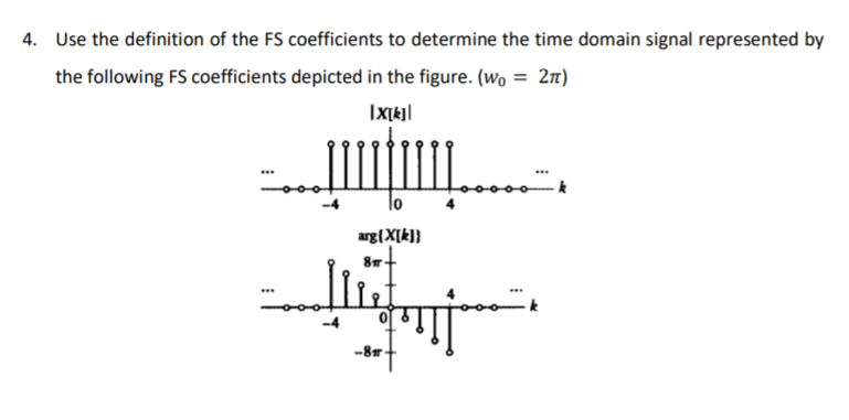 Solved 4. Use the definition of the FS coefficients to | Chegg.com