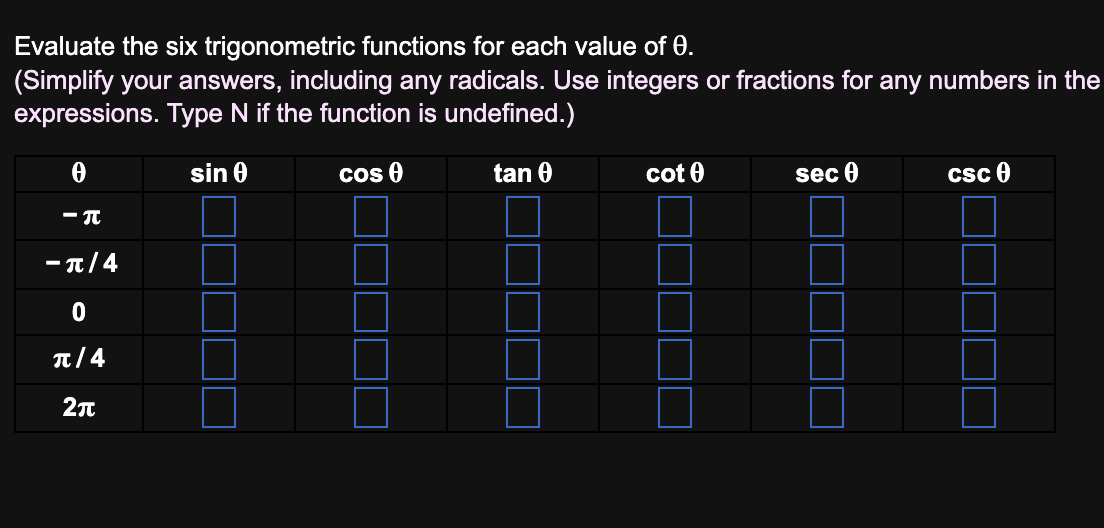 [Solved]: Evaluate the six trigonometric functions for eac