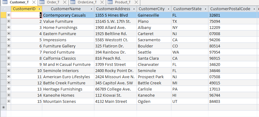 Solved IN SQL: From the PVF database find all orders placed | Chegg.com