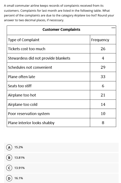 Solved A small commuter airline keeps records of complaints | Chegg.com
