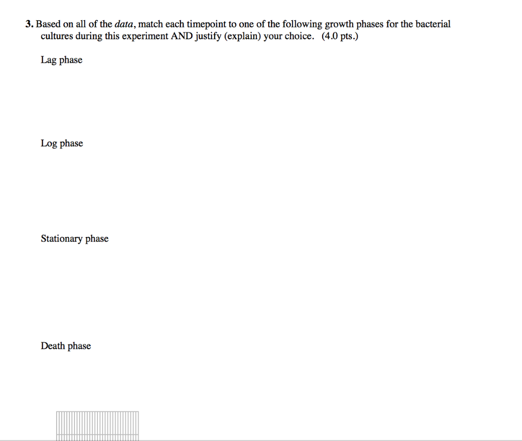 USE Given Lab DATA TO PLOT ABSORBANCE AND LOG CFU/ML | Chegg.com
